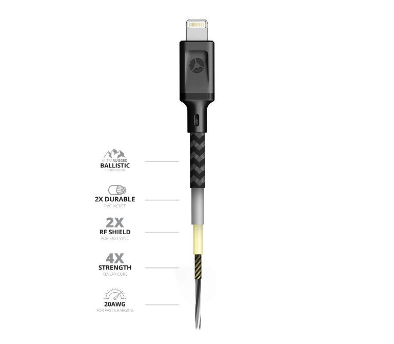 Les meilleurs câbles au monde pour votre téléphone